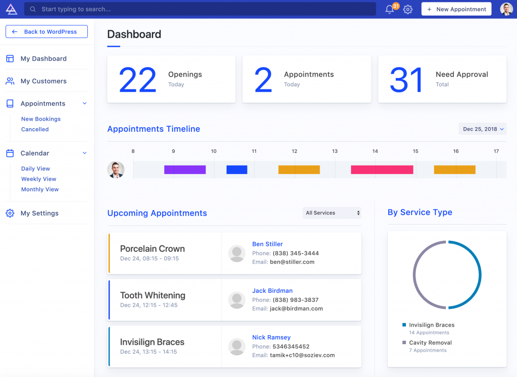 How to allow agents log into their own dashboard to manage their ...
